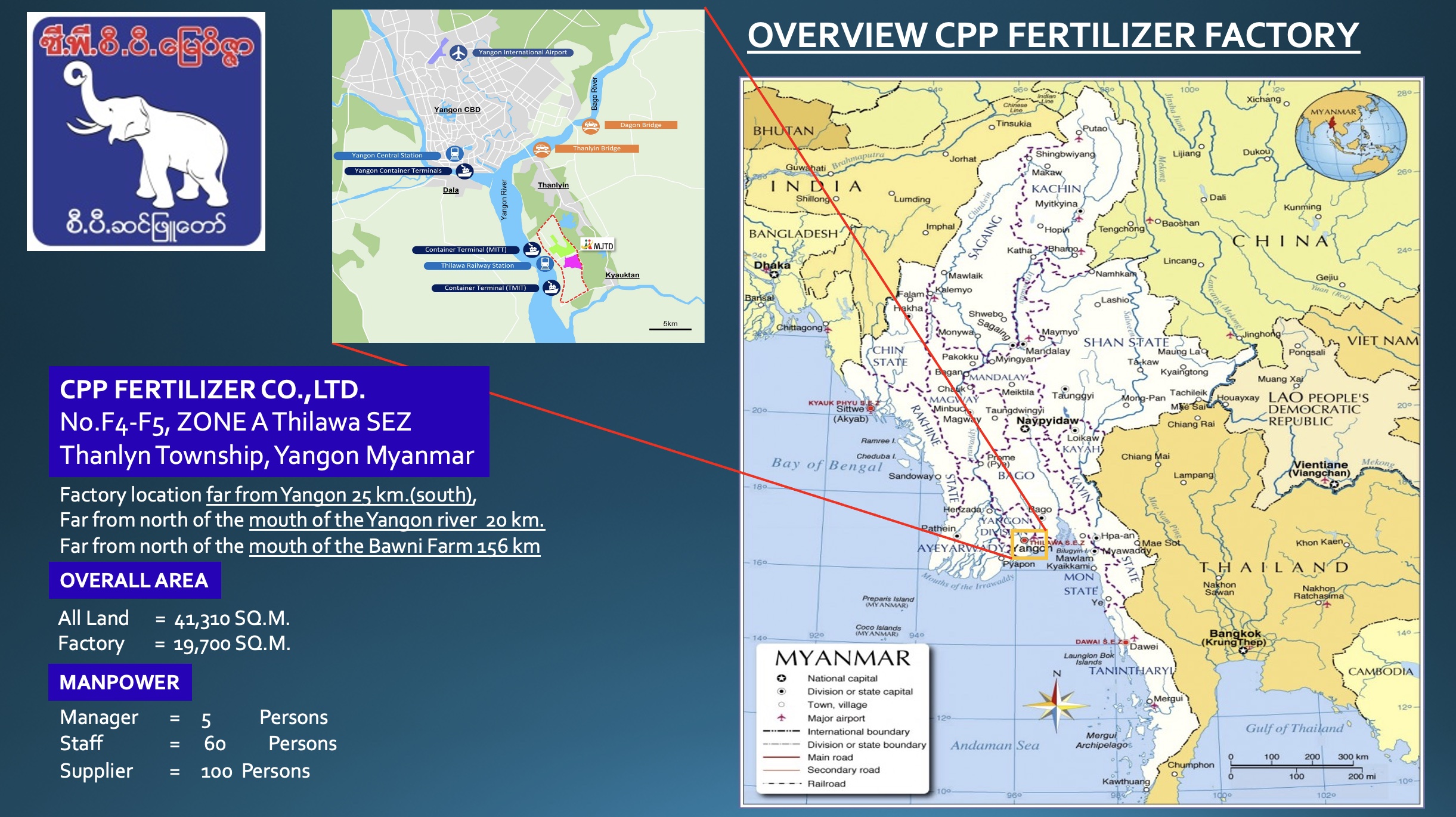 Myanmar, seed conditioning plant - เจริญโภคภัณฑ์โปรดิ๊วส